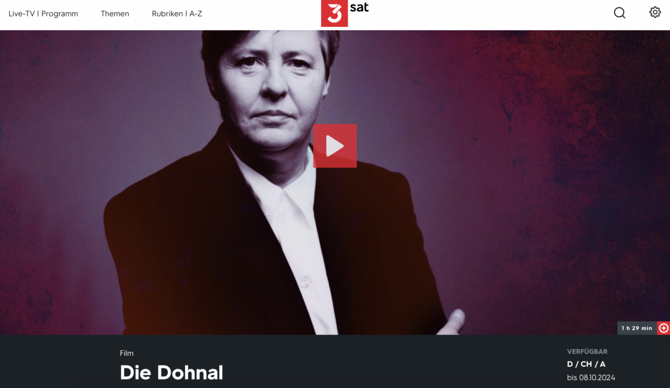 Frauenrechte in Österreich: Geschichte, Erfolge und Rückschläge