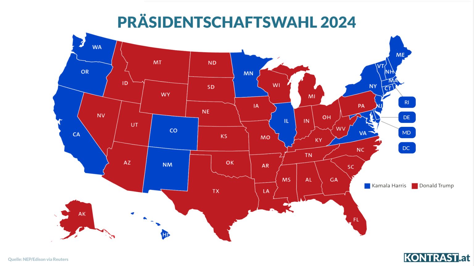 US-Präsidentschaftswahlen einfach erklärt